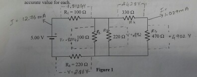 Solved kirchhoff's law experiment The values of current, | Chegg.com