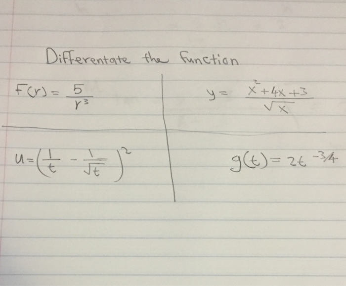 Solved Differentiate the function F(r) = 5/r^3 y =x^2 + 4x | Chegg.com