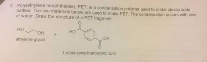 Pet Plastic Structure