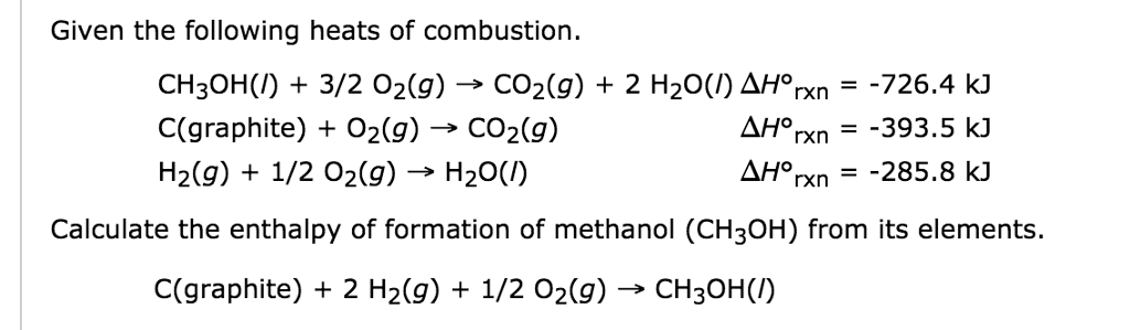 Solved Given the following heats of combustion. Calculate | Chegg.com