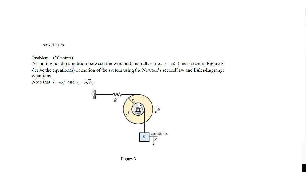 Solved Assuming no slip condition between the wire and the | Chegg.com