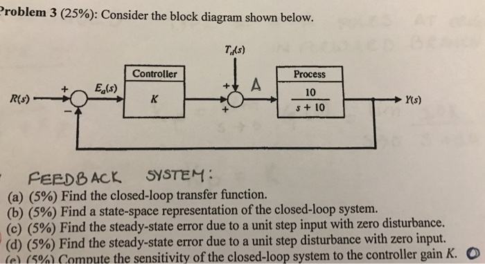 Solved Consider the block diagram shown below. (a) (5%) | Chegg.com