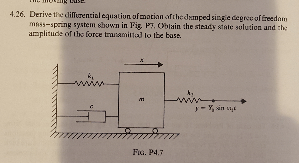 Solved Derive The Differential Equation Of Motion Of The