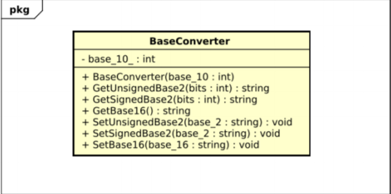 Solved C++ problem: Convert your work into a class for my | Chegg.com