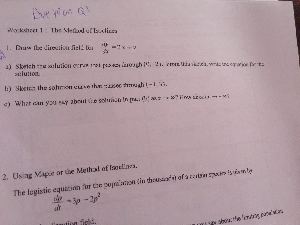 Solved Worksheet 1: The Method of Isoclines Draw the | Chegg.com