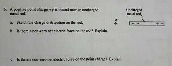 Solved A positive point charge +q is placed near an | Chegg.com