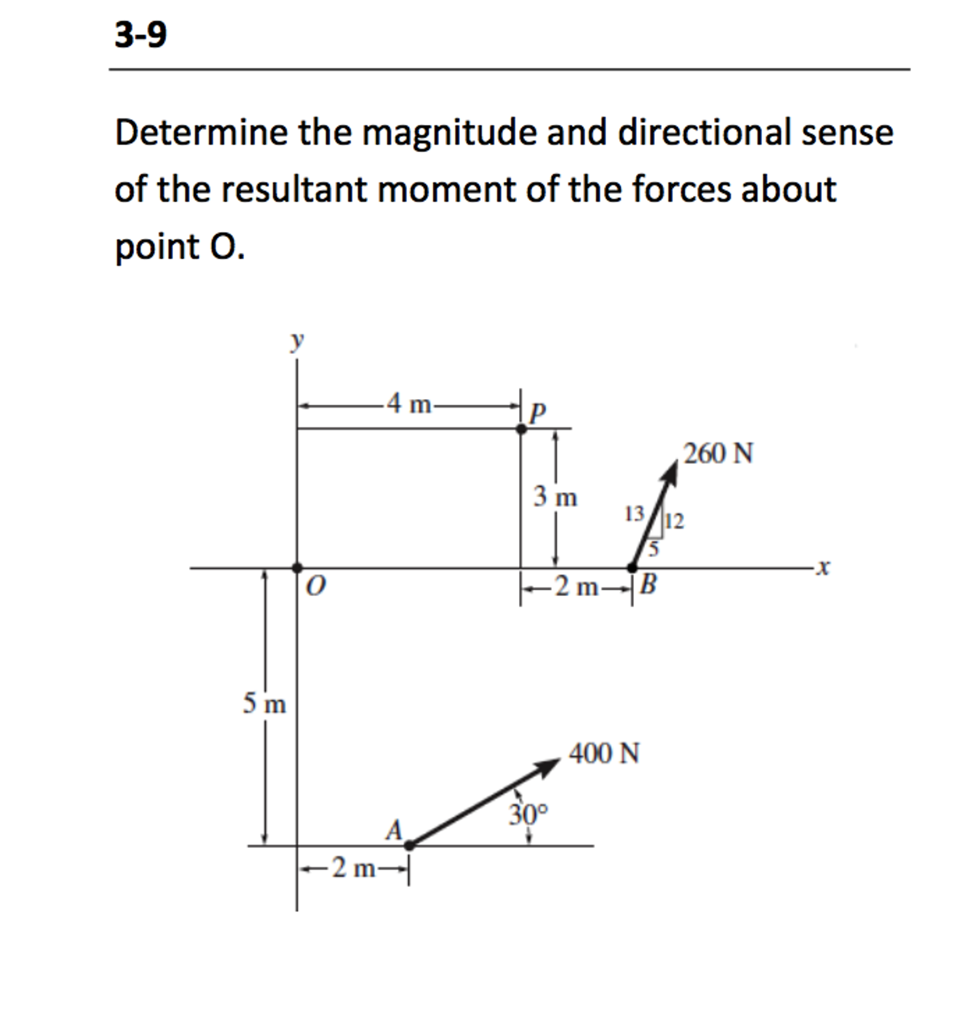 Solved Determine the magnitude and directional sense of the | Chegg.com