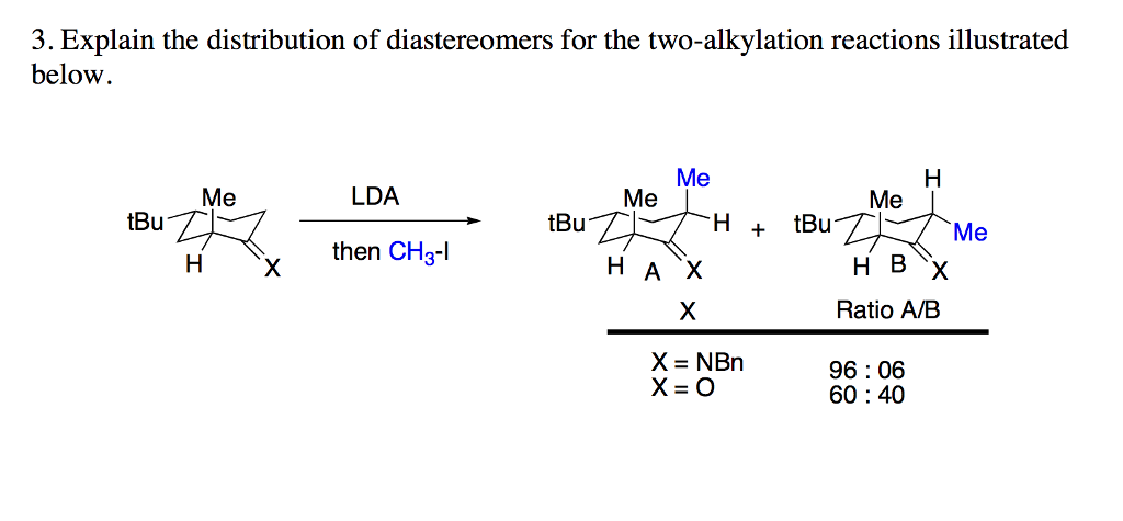 Solved 3. Explain the distribution of diastereomers for the | Chegg.com