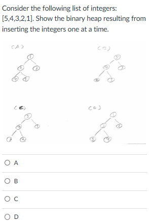 Solved Consider the following list of integers [5,4,3,2,1]. | Chegg.com