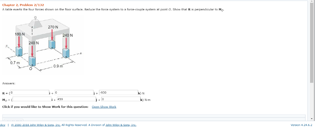 Solved A table exerts the four forces shown on the floor | Chegg.com