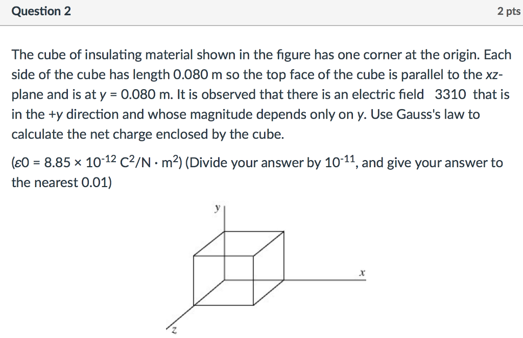 Solved The cube of insulating material shown in the figure | Chegg.com