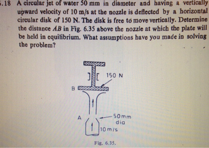 Solved A circular jet of water 50 ram in diameter and having | Chegg.com