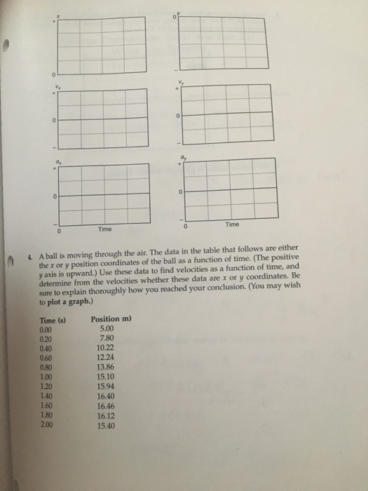 Solved HoMEwORK FOR LAB 10: Two-DIMENSIONAL MOTION | Chegg.com Solved HoMEwORK FOR LAB 10: Two-DIMENSIONAL MOTION | Chegg.com
