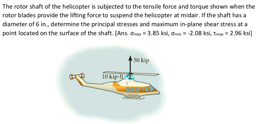 Solved The rotor shaft of the helicopter is subjected to the | Chegg.com