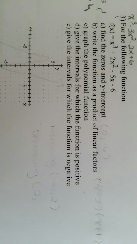 Solved 3) For the following function \ f(x) = x3 + 2x2-5x-6 | Chegg.com