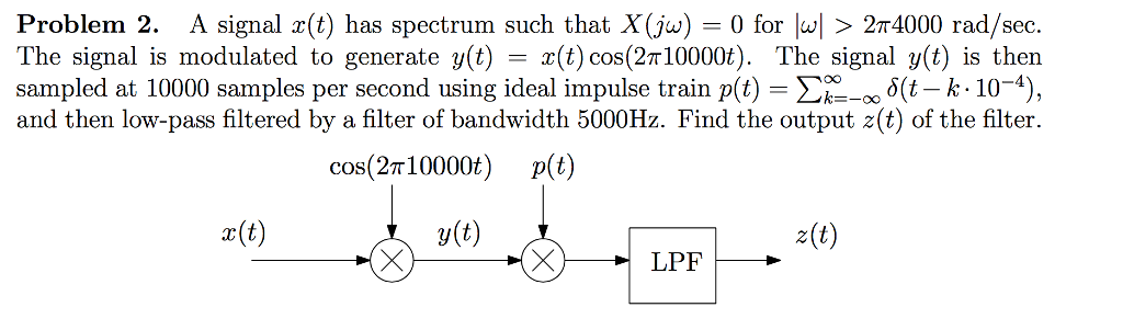 Solved A signal x(t) has spectrum such that X(j omega) = 0 | Chegg.com