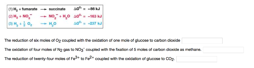 Solved Use the Redox Tower below to determine if the | Chegg.com
