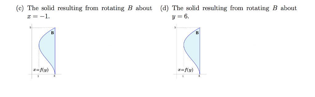 Solved Set-Up, do not solve, an integral for the following | Chegg.com