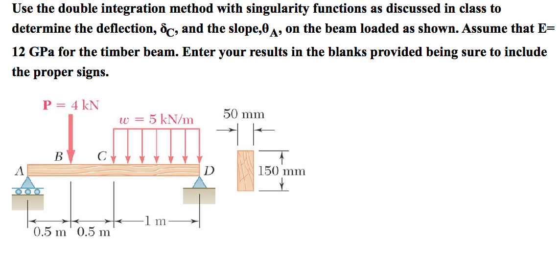 Solved Use the double integration method with singularity | Chegg.com