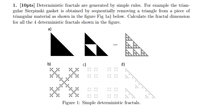 Solved Deterministic fractals are generated by simple rules. | Chegg.com