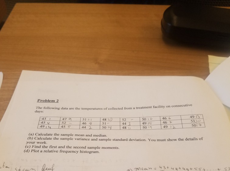 Solved Problem 2 The following data are the temperatures of | Chegg.com