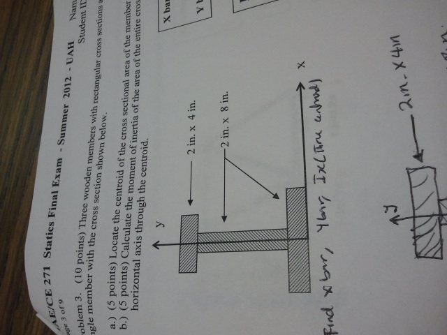 Solved Three wooden members with rectangular cross sections | Chegg.com