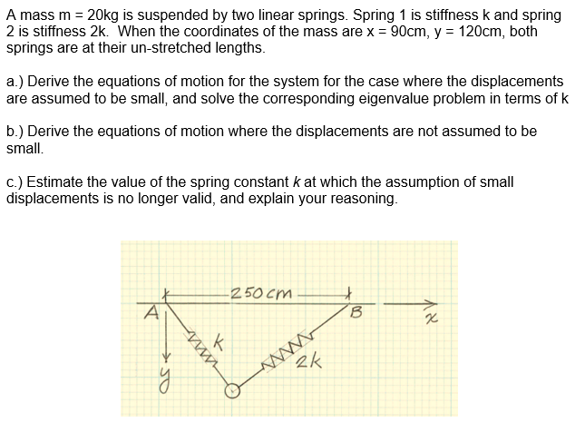 Solved A mass m = 20kg is suspended by two linear springs. | Chegg.com