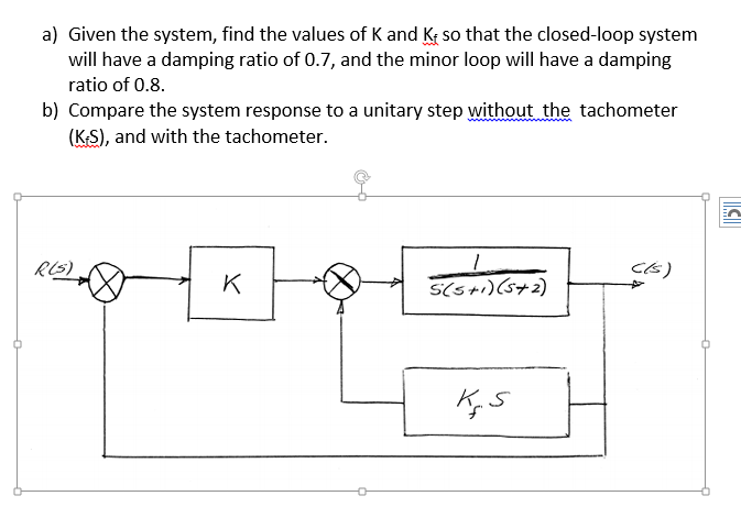 Solved Given the system, find the values of K and K_f so | Chegg.com
