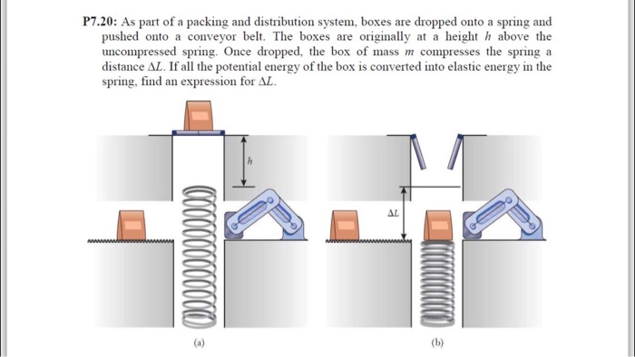 Solved As part of a packing and distribution system, boxes | Chegg.com
