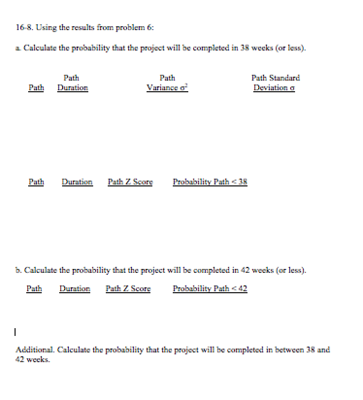 Solved Use The Following Information To Construct A Network 4048