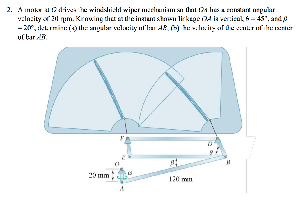 Windshield Wipers Mechanism