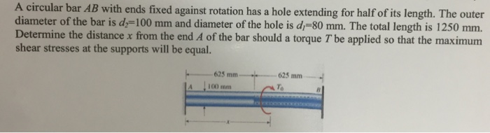 Solved A circular bar AB with ends fixed against rotation | Chegg.com