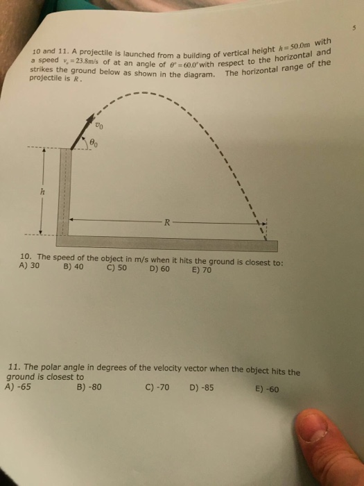 Solved A projectile is launched from a building of vertical | Chegg.com
