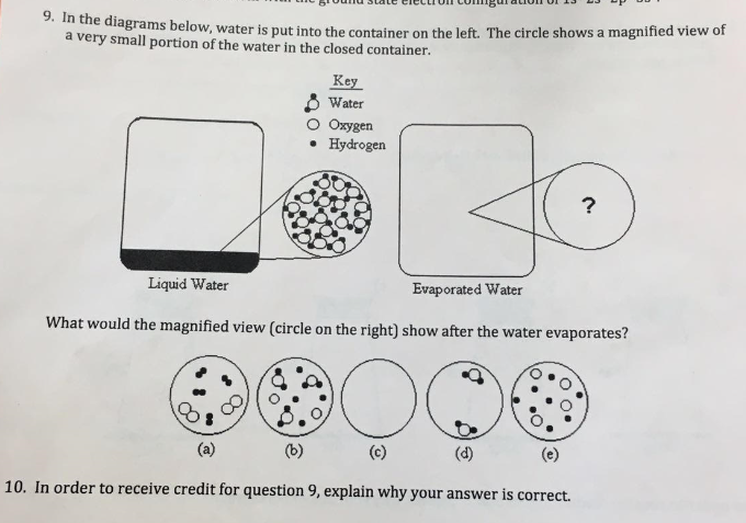Solved In the diagrams below, water Is put into the | Chegg.com