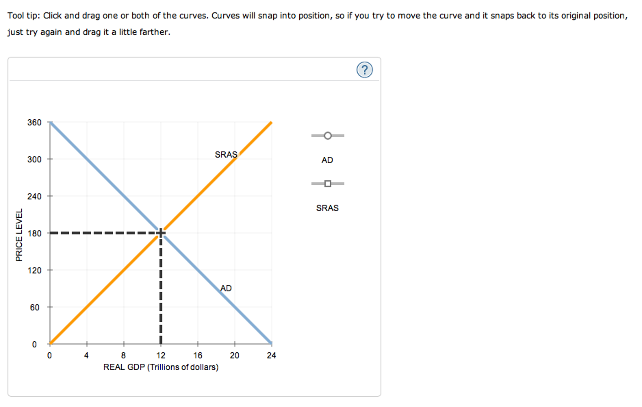 Solved The following graph shows the aggregate demand curve | Chegg.com