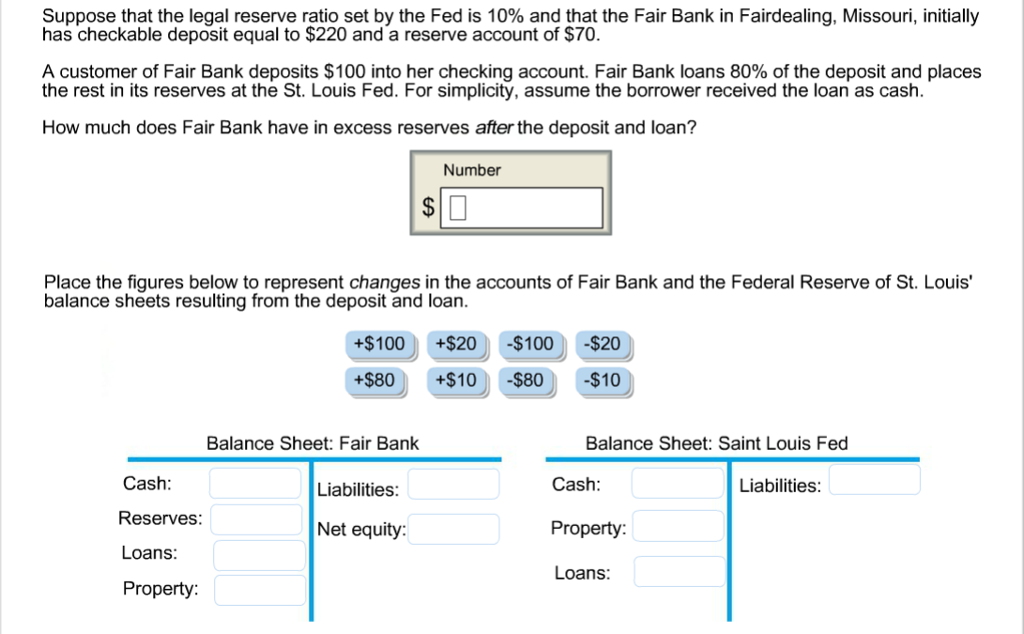 Solved Suppose that the legal reserve ratio set by the Fed | Chegg.com
