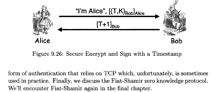 Solved The insecure protocol in Figure 9.24 was modified in | Chegg.com
