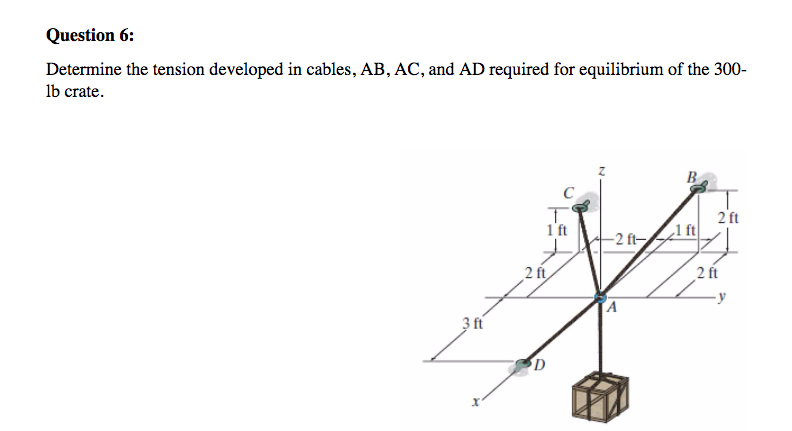 Solved Determine the tension developed in cables, AB, AC, | Chegg.com