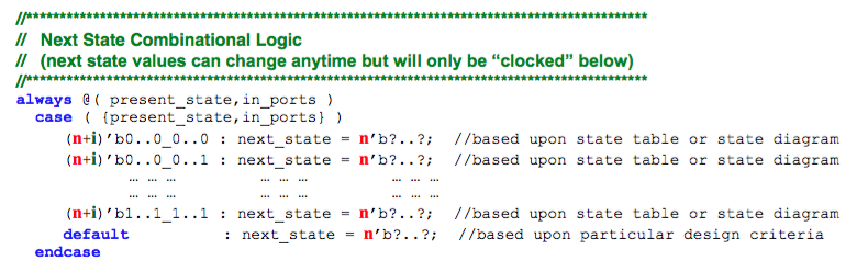 Solved 3 Write A Complete Verilog Module Using The Mealy