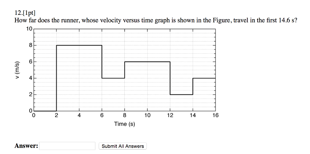 Solved 12.[1pt] How far does the runner, whose velocity | Chegg.com