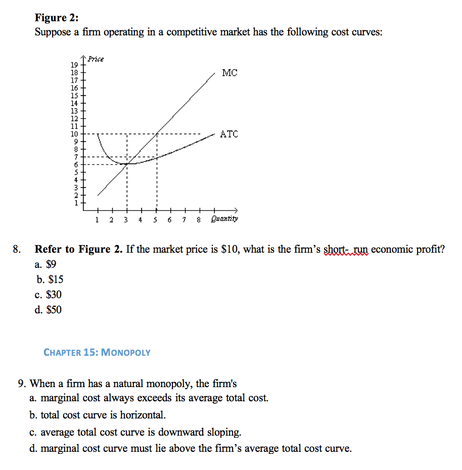 Solved CHAPTER 12: THE COST OF PRODUCTION Table 1: Marginal | Chegg.com