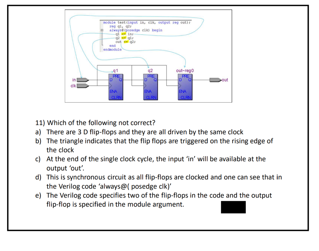 Solved Module Test Input In Clk Output Reg Out Reg Qi