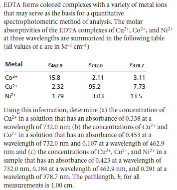 Solved EDTA forms colored complexes with a variety of metal | Chegg.com