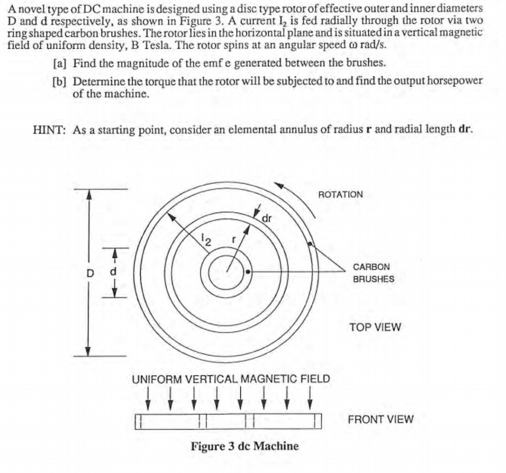 Solved A novel type of DCmachine is designed using a disc | Chegg.com