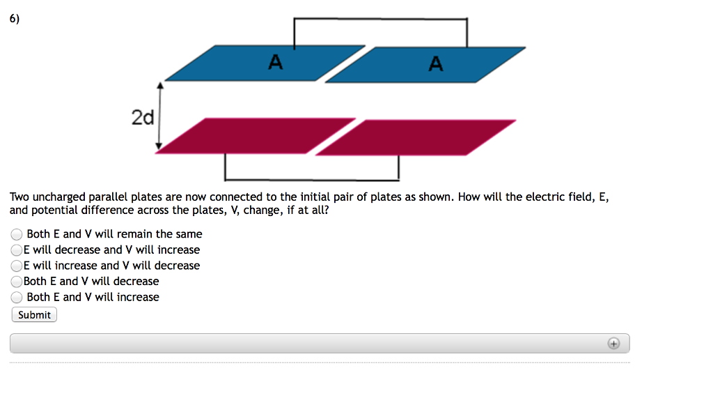 Solved Two parallel plates, each having area A 2794 cm2 are | Chegg.com
