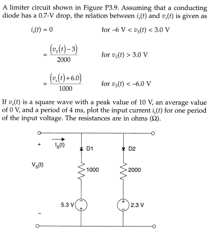 Solved A limiter circuit shown in Figure P3.9. Assuming that | Chegg.com