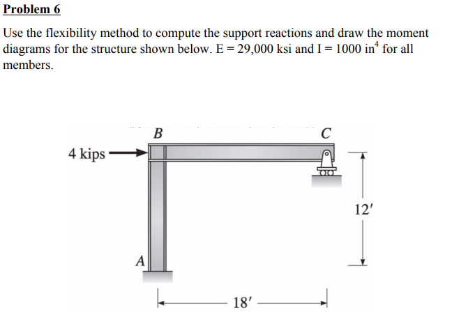 Solved Problem 6 Use the flexibility method to compute the | Chegg.com