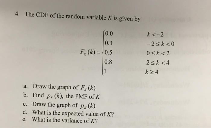 Solved The CDF of the random variable K is given by Draw | Chegg.com