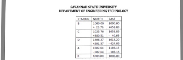 Solved 4. Using the following table, compute the are of the | Chegg.com