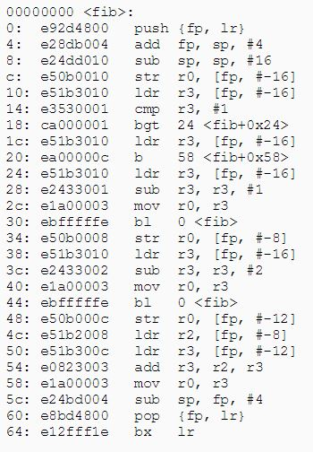 Solved ARM assembly language | Chegg.com